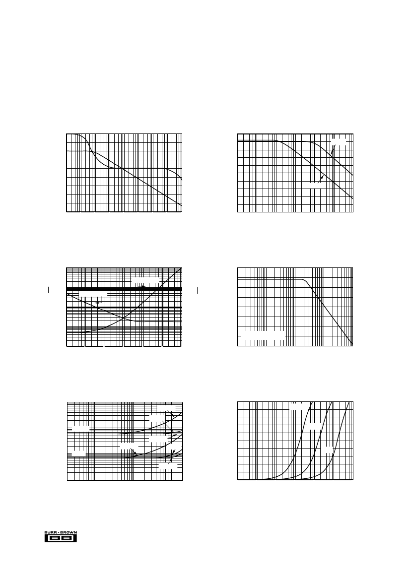 OPA2340EA-2500,OPA2340EA-2500 pdf中文资料,OPA2340EA-2500引脚图,OPA2340EA-2500电路-Datasheet-电子工程世界