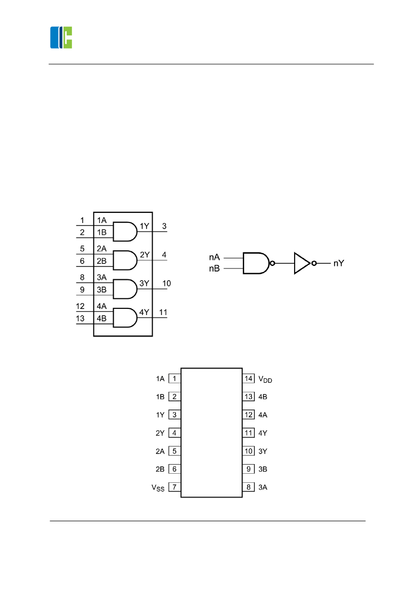 CD4081,CD4081 pdf中文资料,CD4081引脚图,CD4081电路-Datasheet-电子工程世界