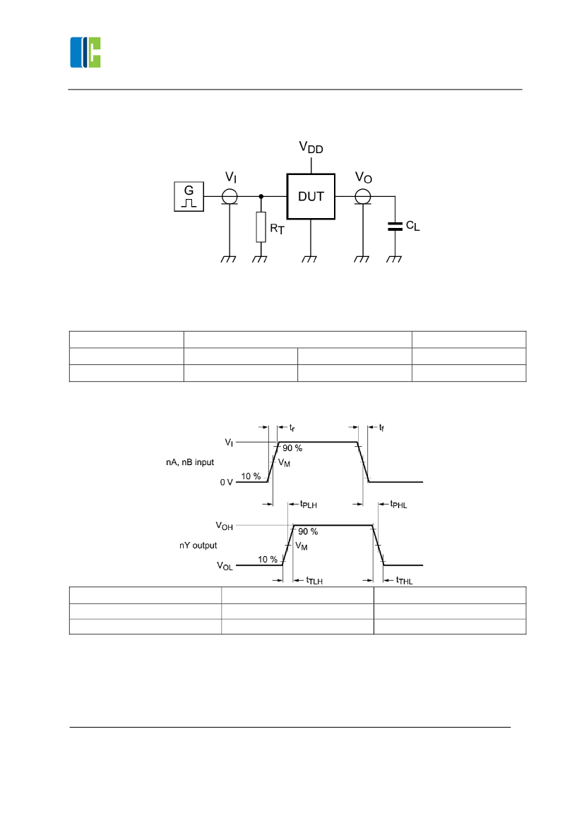 CD4081,CD4081 pdf中文资料,CD4081引脚图,CD4081电路-Datasheet-电子工程世界