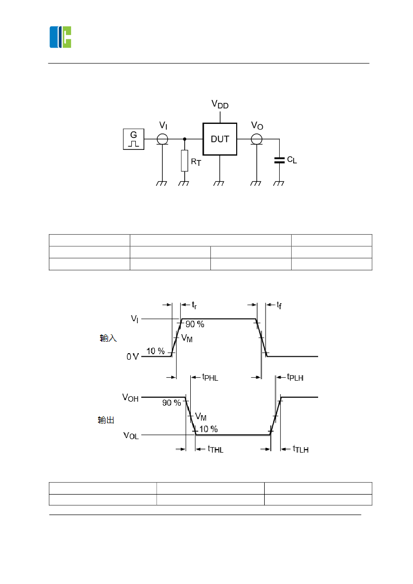 CD4012,CD4012 pdf中文资料,CD4012引脚图,CD4012电路-Datasheet-电子工程世界