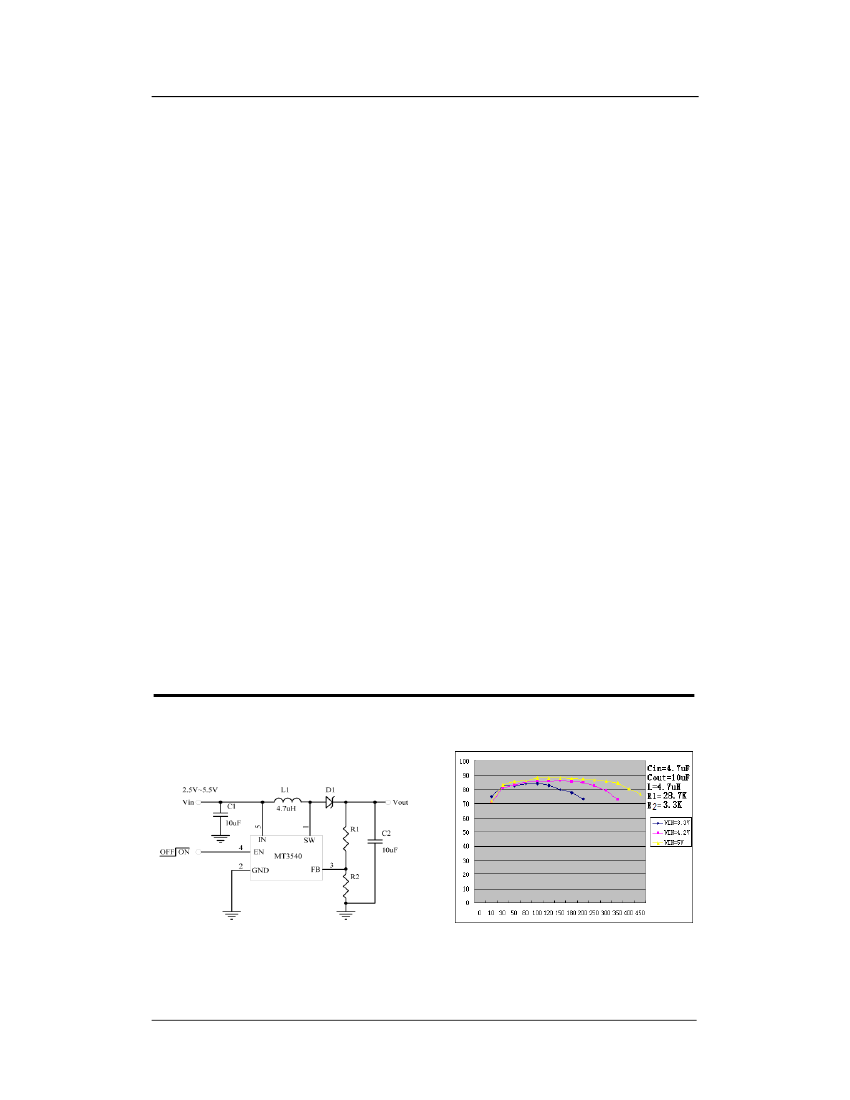 MT3540,MT3540 pdf中文资料,MT3540引脚图,MT3540电路-Datasheet-电子工程世界