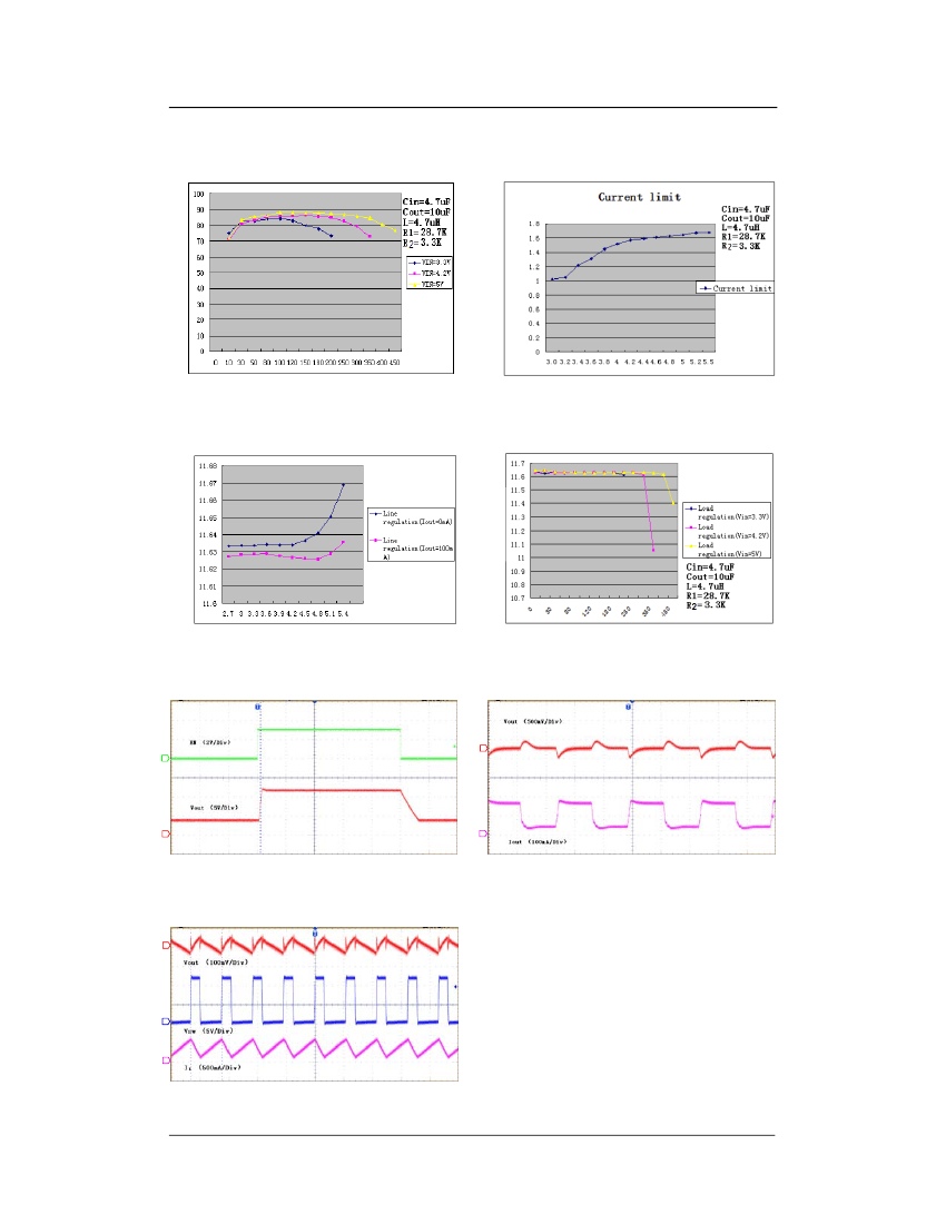MT3540,MT3540 pdf中文资料,MT3540引脚图,MT3540电路-Datasheet-电子工程世界