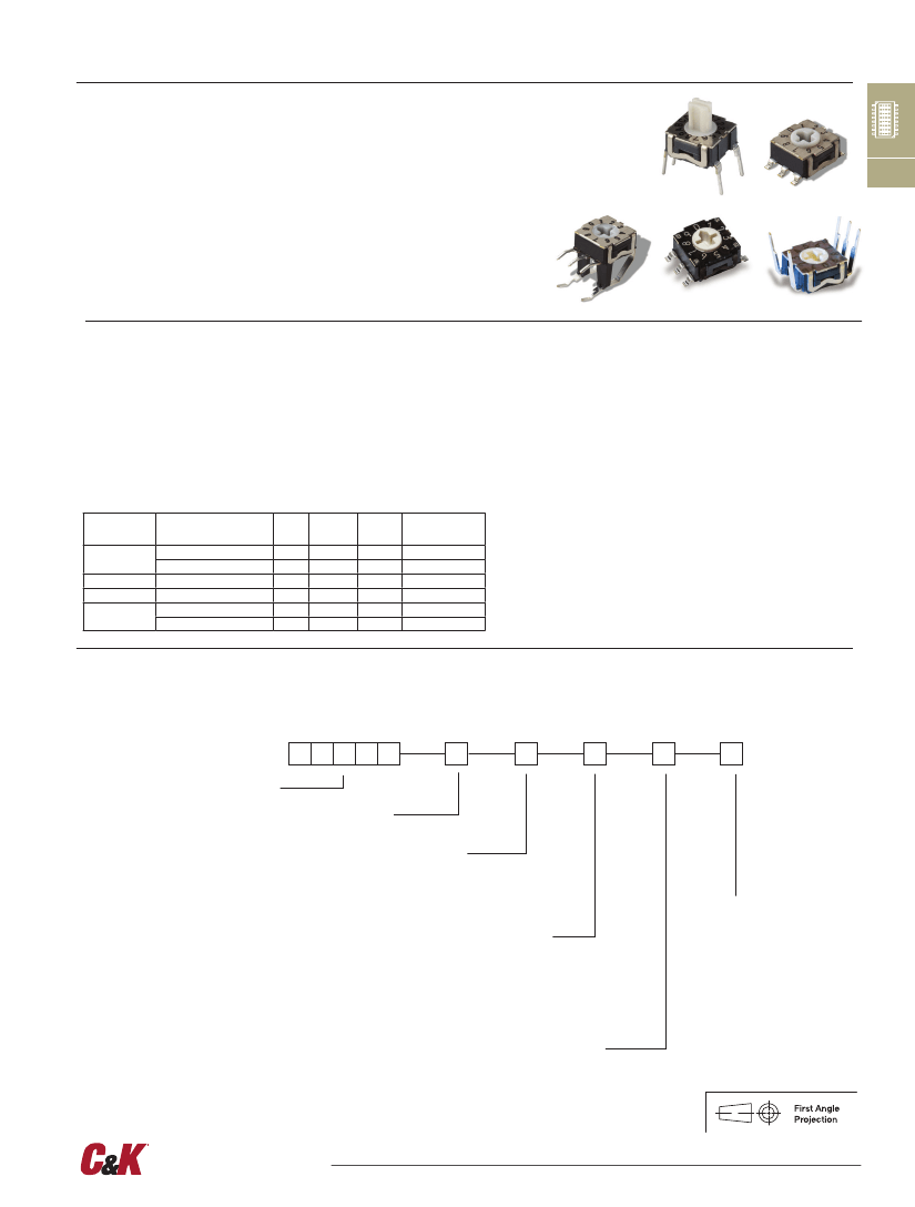RTE10B0G14 datasheet, PDF - EEWORLD Datasheet