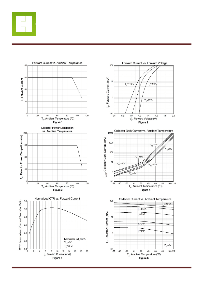 CT814AMT2-G,CT814AMT2-G pdf中文资料,CT814AMT2-G引脚图,CT814AMT2-G电路-Datasheet ...