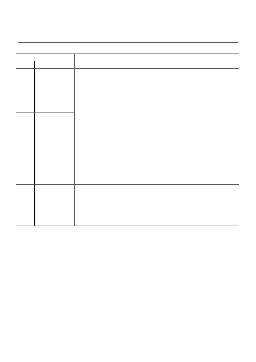 DS1302_05,DS1302_05 pdf中文资料,DS1302_05引脚图,DS1302_05电路-Datasheet-电子工程世界