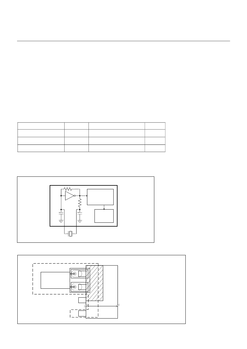 DS1302,DS1302 pdf中文资料,DS1302引脚图,DS1302电路-Datasheet-电子工程世界