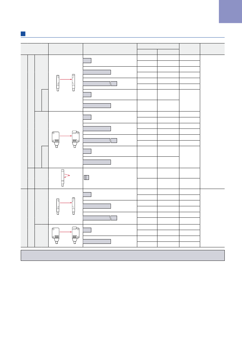 EX-11A-R PDF数据手册_EX-11A-R 特性/功能/参数/引脚图_Panasonic(松下) 光学传感器 - 电子工程世界 ...