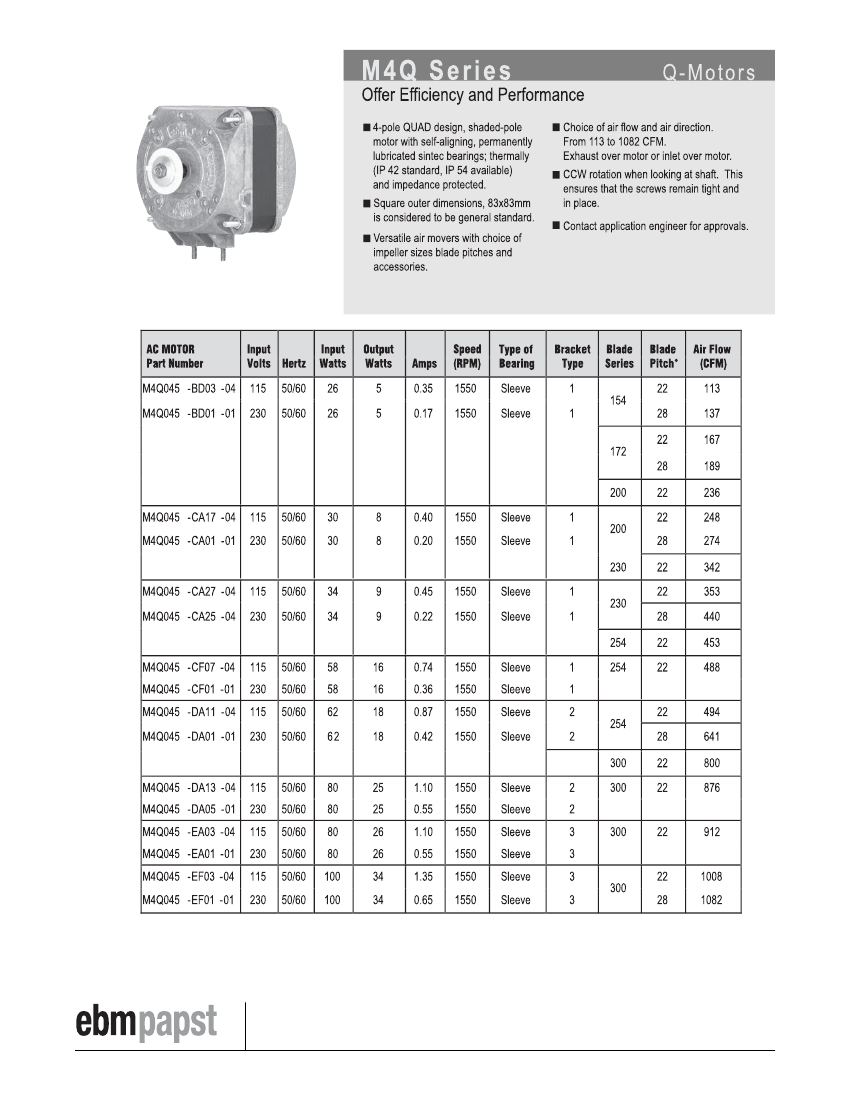 M4Q045-CA17-04 datasheet, PDF - EEWORLD Datasheet