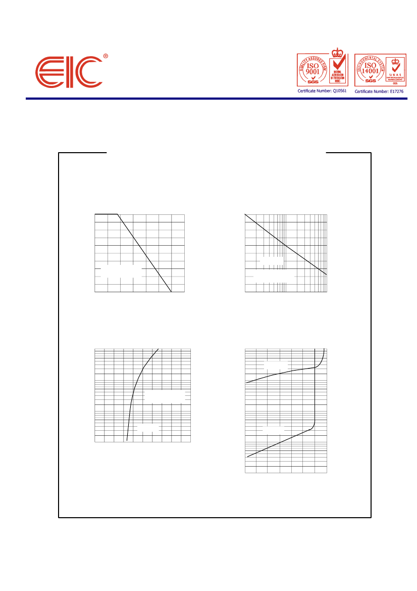 1B4B42,1B4B42 pdf中文资料,1B4B42引脚图,1B4B42电路-Datasheet-电子工程世界