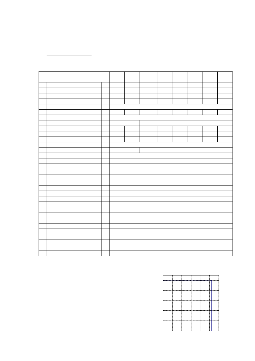 PH100F24-24,PH100F24-24 pdf中文资料,PH100F24-24引脚图,PH100F24-24电路-Datasheet-电子工程世界