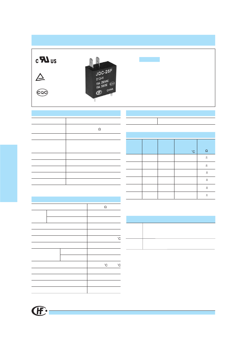 JQC-25F datasheet, PDF - EEWORLD Datasheet