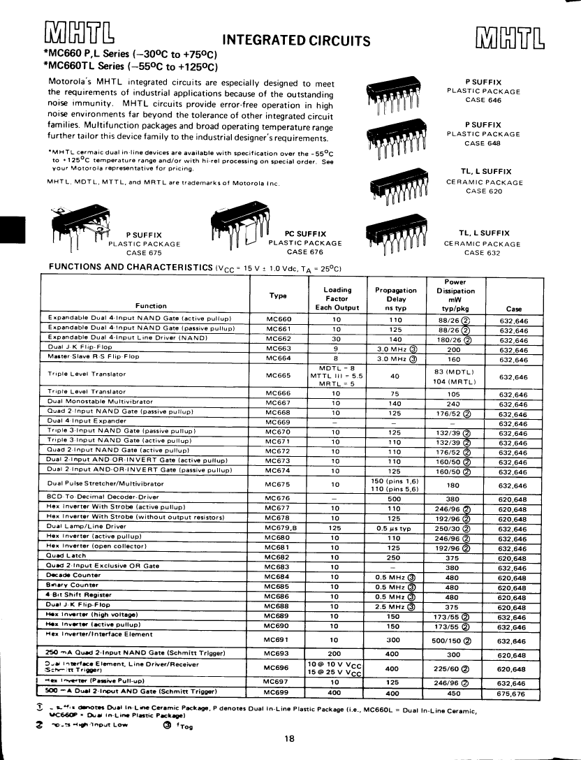 MC665,MC665 pdf中文资料,MC665引脚图,MC665电路-Datasheet-电子工程世界