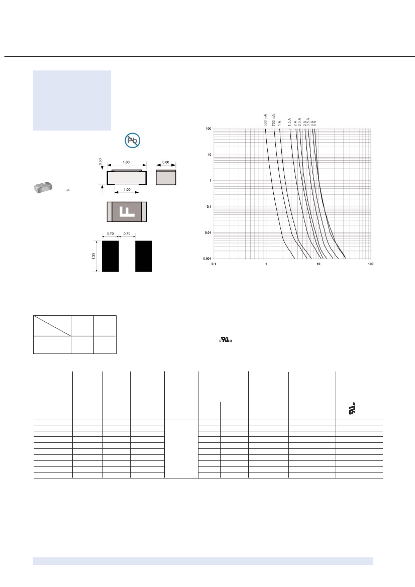3412011524,3412011524 pdf中文资料,3412011524引脚图,3412011524电路-Datasheet-电子工程世界
