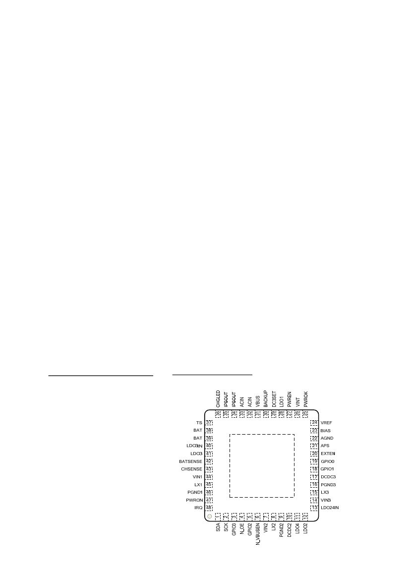 AXP202,AXP202 pdf中文资料,AXP202引脚图,AXP202电路-Datasheet-电子工程世界