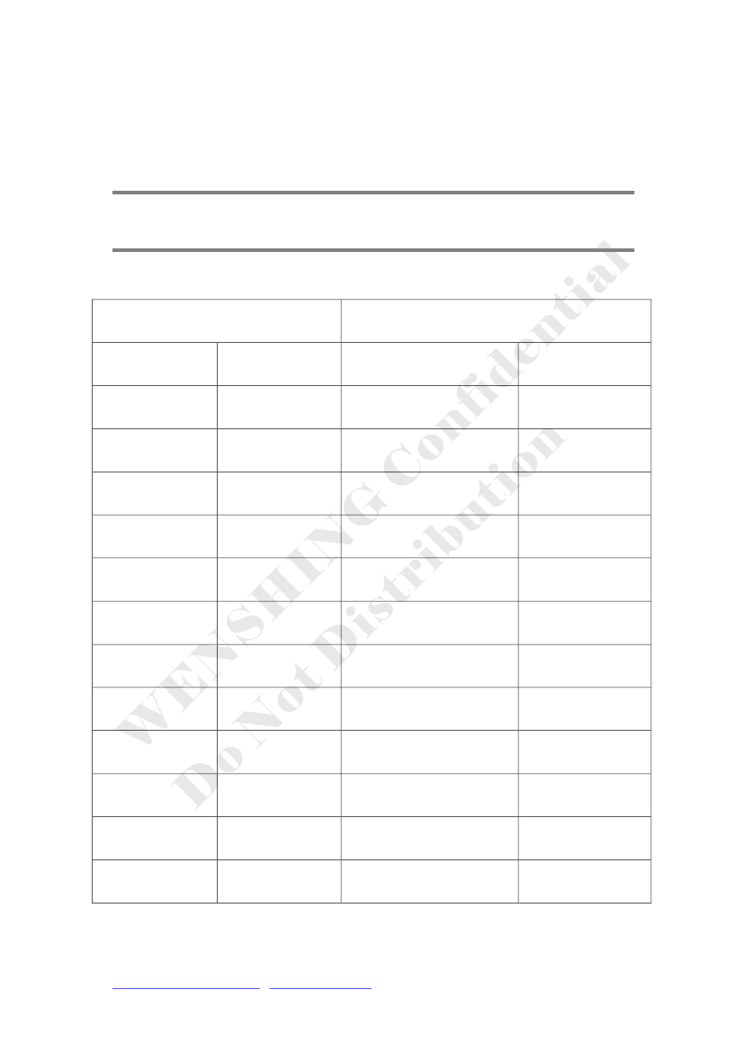 WS-ANT925SMA-9,WS-ANT925SMA-9 pdf中文资料,WS-ANT925SMA-9引脚图,WS-ANT925SMA-9 ...