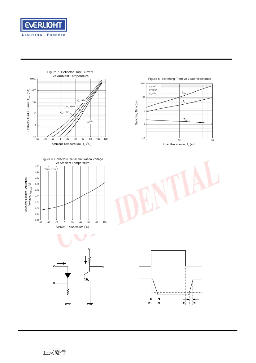 EL357N,EL357N pdf中文资料,EL357N引脚图,EL357N电路-Datasheet-电子工程世界