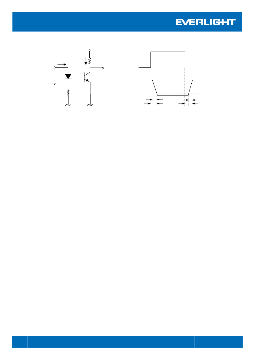EL817S1,EL817S1 pdf中文资料,EL817S1引脚图,EL817S1电路-Datasheet-电子工程世界