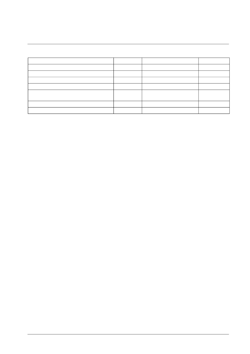 KA7500BD,KA7500BD pdf中文资料,KA7500BD引脚图,KA7500BD电路-Datasheet-电子工程世界