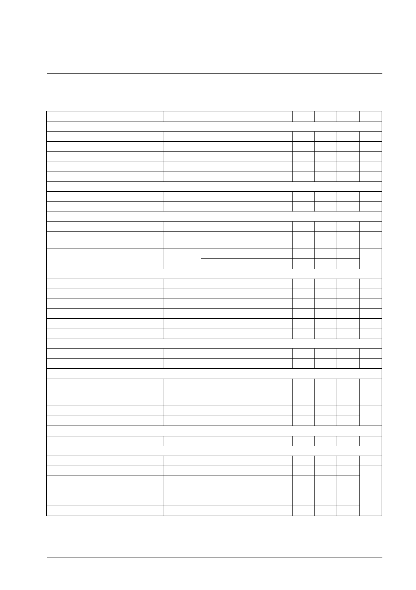 KA7500BD,KA7500BD pdf中文资料,KA7500BD引脚图,KA7500BD电路-Datasheet-电子工程世界