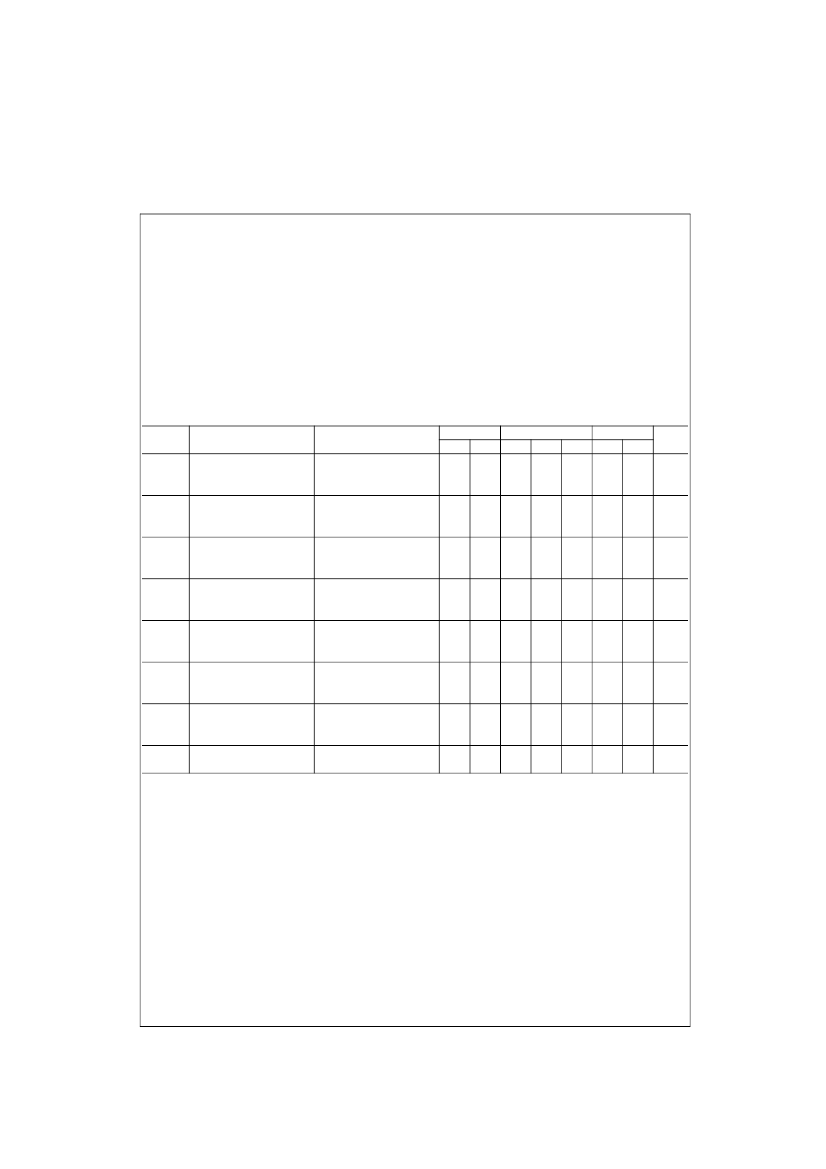 CD40192,CD40192 pdf中文资料,CD40192引脚图,CD40192电路-Datasheet-电子工程世界