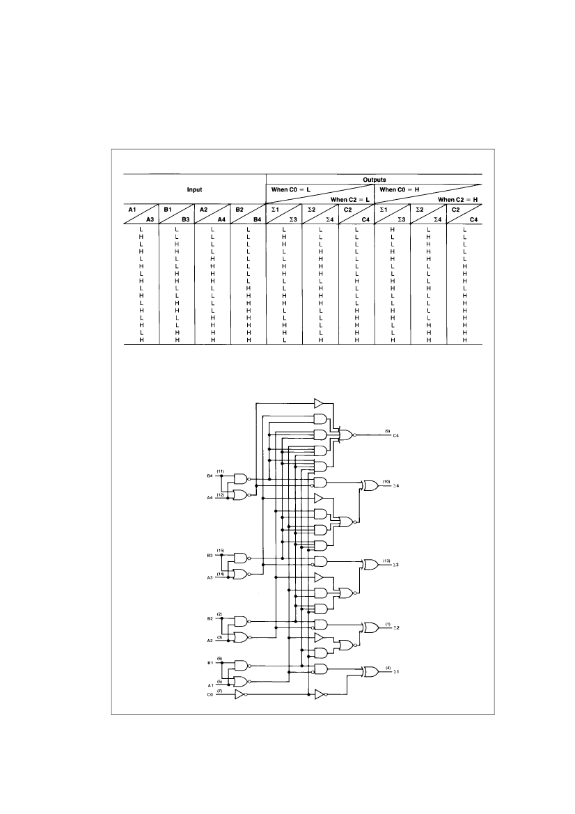 74283,74283 pdf中文资料,74283引脚图,74283电路-Datasheet-电子工程世界