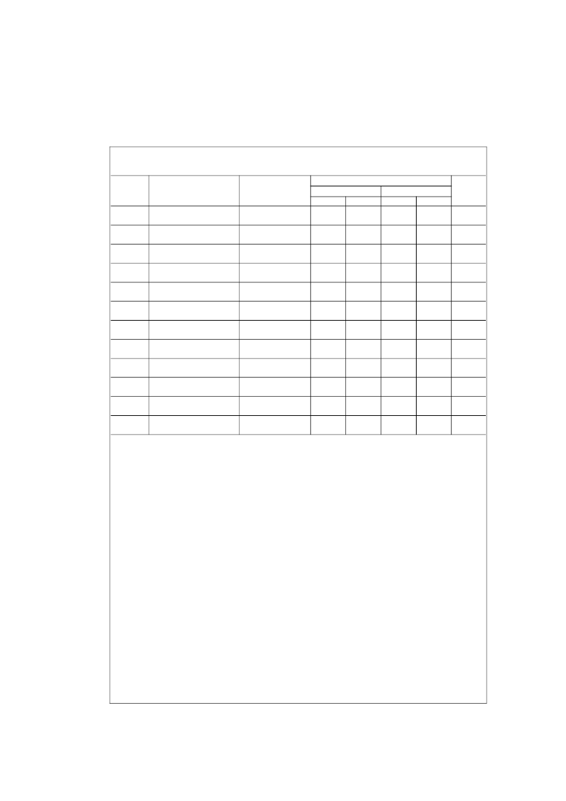 74283,74283 pdf中文资料,74283引脚图,74283电路-Datasheet-电子工程世界