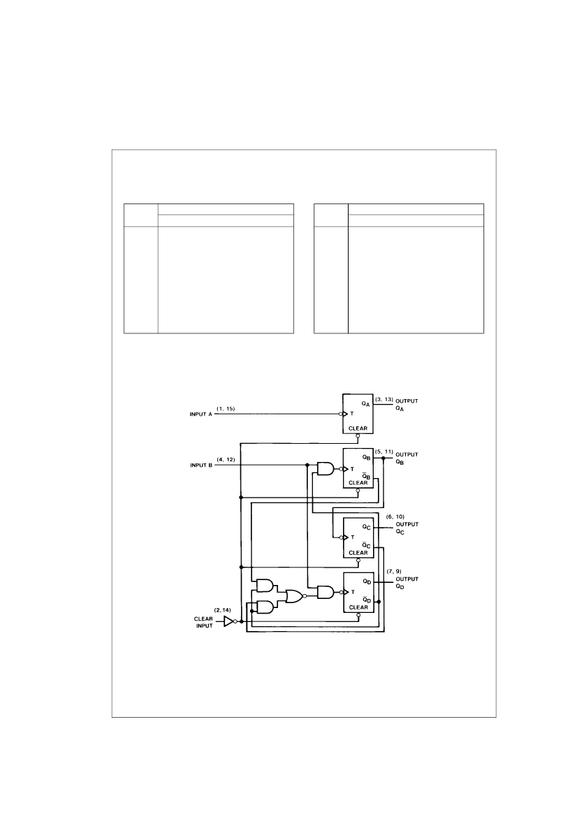 74LS390,74LS390 pdf中文资料,74LS390引脚图,74LS390电路-Datasheet-电子工程世界