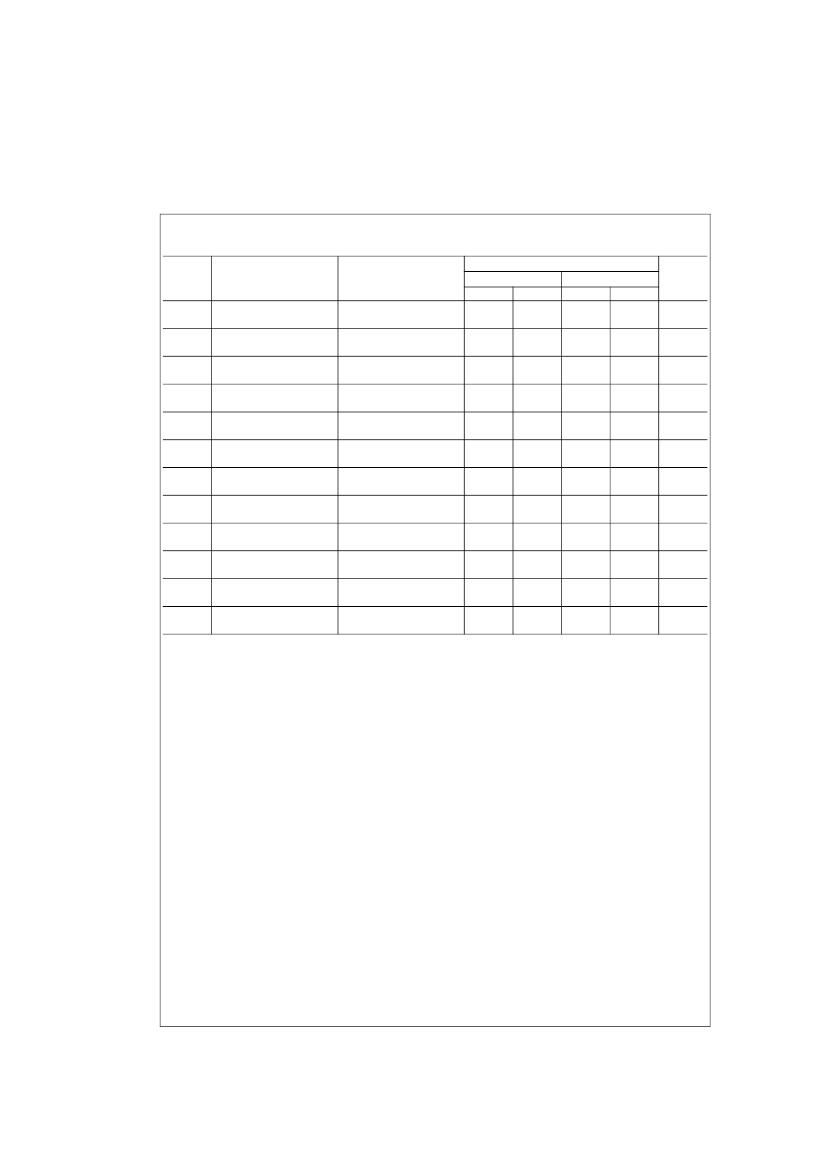 74LS83,74LS83 pdf中文资料,74LS83引脚图,74LS83电路-Datasheet-电子工程世界