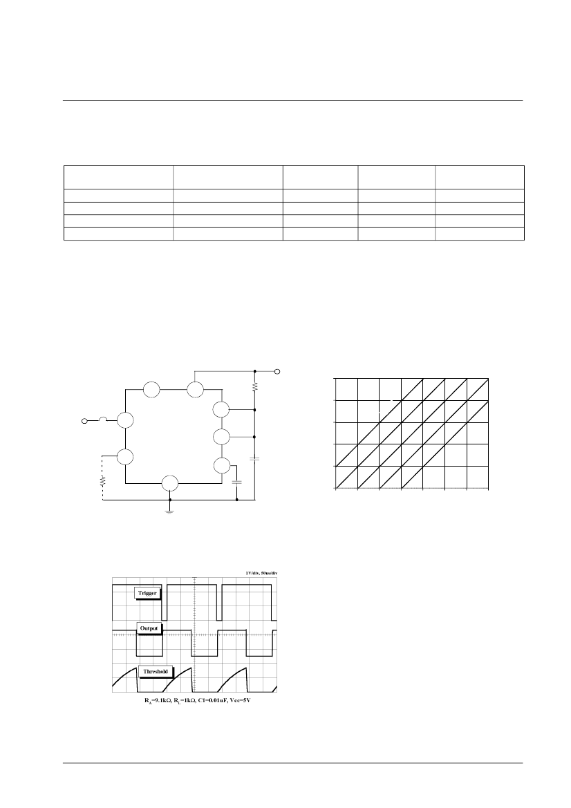 NE555,NE555 pdf中文资料,NE555引脚图,NE555电路-Datasheet-电子工程世界