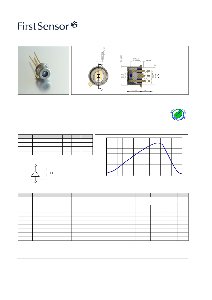 AD230-9-TO52-S1,AD230-9-TO52-S1 pdf中文资料,AD230-9-TO52-S1引脚图,AD230-9-TO52 ...