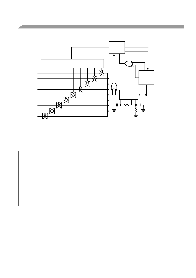 MC145026,MC145026 pdf中文资料,MC145026引脚图,MC145026电路-Datasheet-电子工程世界