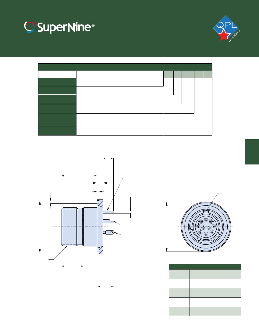 D38999-27NG16SB,D38999-27NG16SB pdf中文资料,D38999-27NG16SB引脚图,D38999 ...