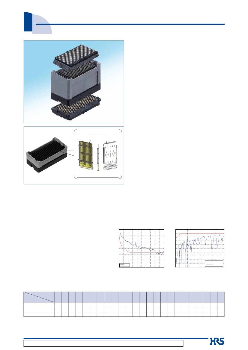 IT5-300P-22H(03),IT5-300P-22H(03) pdf中文资料,IT5-300P-22H(03)引脚图,IT5-300P ...