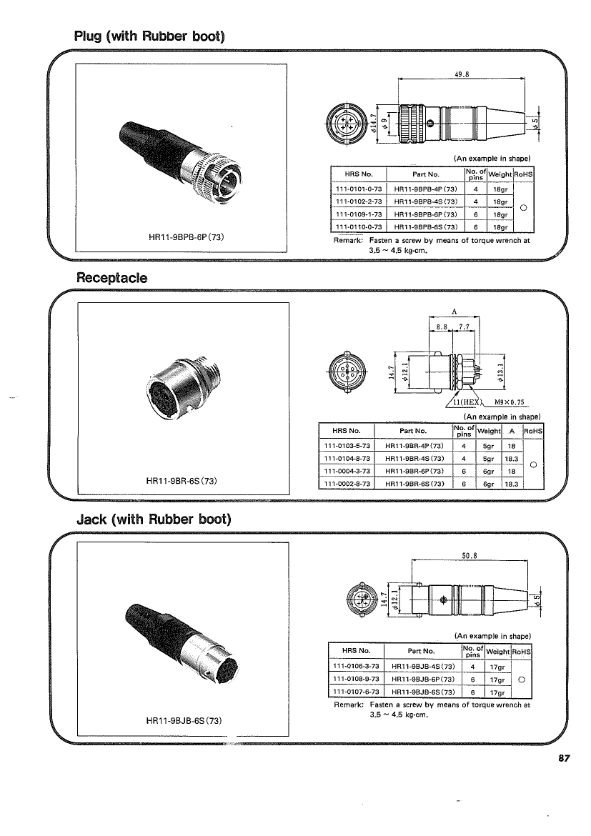 HR11-9BP-6P(73),HR11-9BP-6P(73) pdf中文资料,HR11-9BP-6P(73)引脚图,HR11-9BP-6P ...