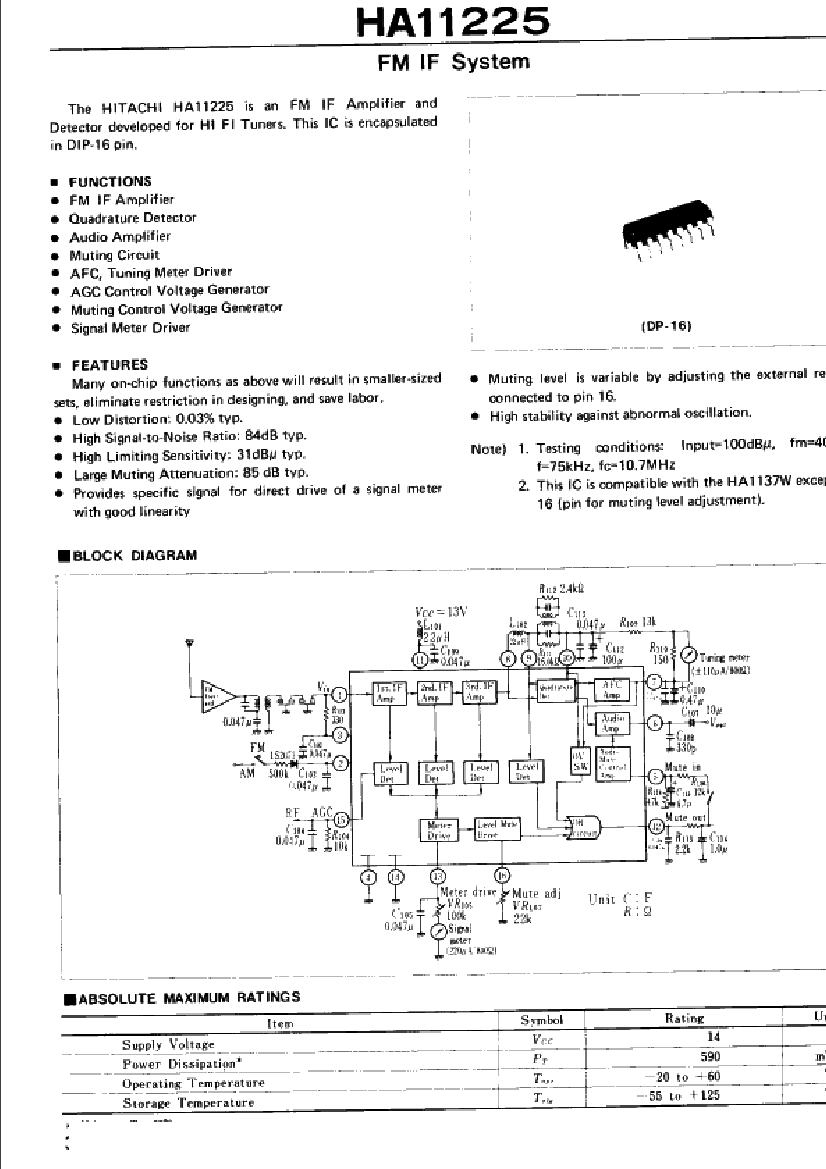 HA11225,HA11225 pdf中文资料,HA11225引脚图,HA11225电路-Datasheet-电子工程世界