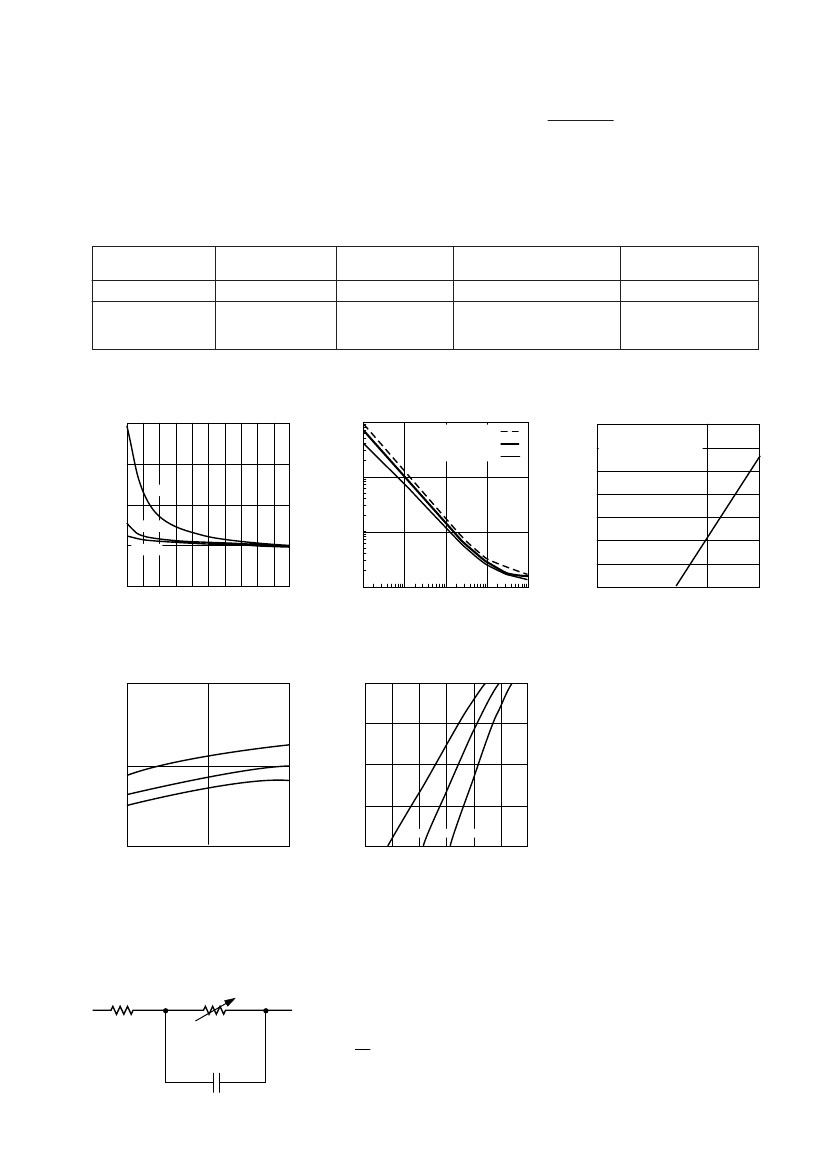 HSMP-386X,HSMP-386X pdf中文资料,HSMP-386X引脚图,HSMP-386X电路-Datasheet-电子工程世界