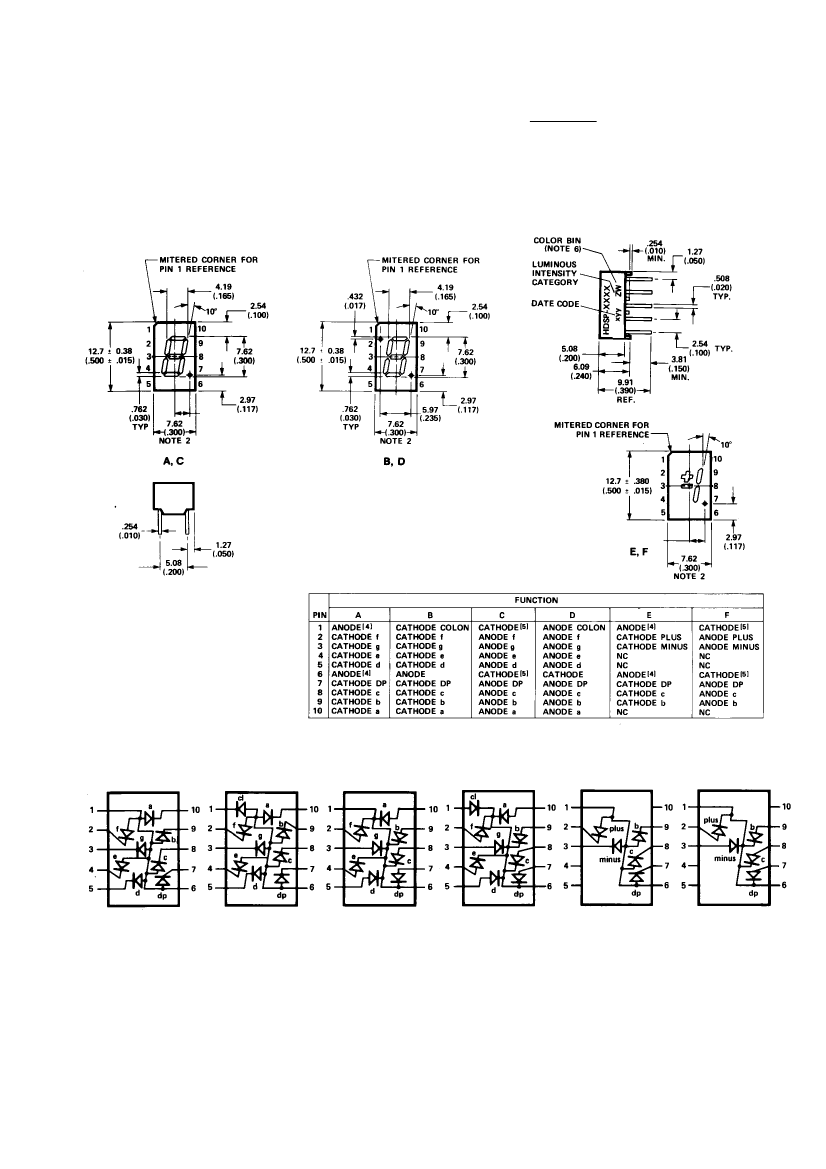 HDSP-7501-GF000 datasheet, PDF - EEWORLD Datasheet