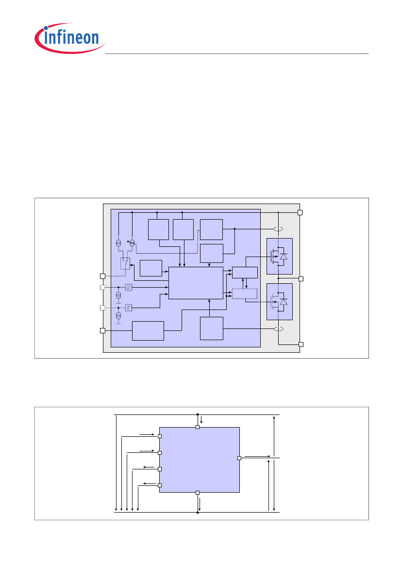 BTN7960B,BTN7960B pdf中文资料,BTN7960B引脚图,BTN7960B电路-Datasheet-电子工程世界