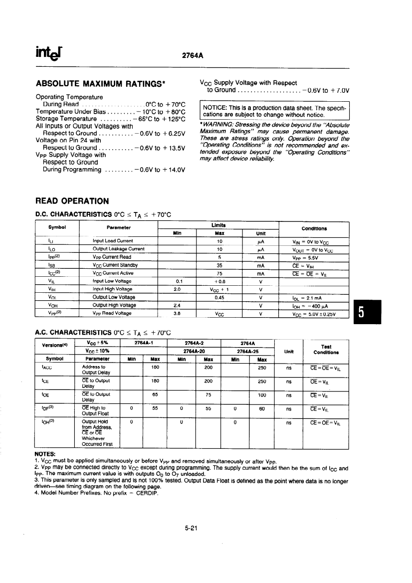 2764A,2764A pdf中文资料,2764A引脚图,2764A电路-Datasheet-电子工程世界