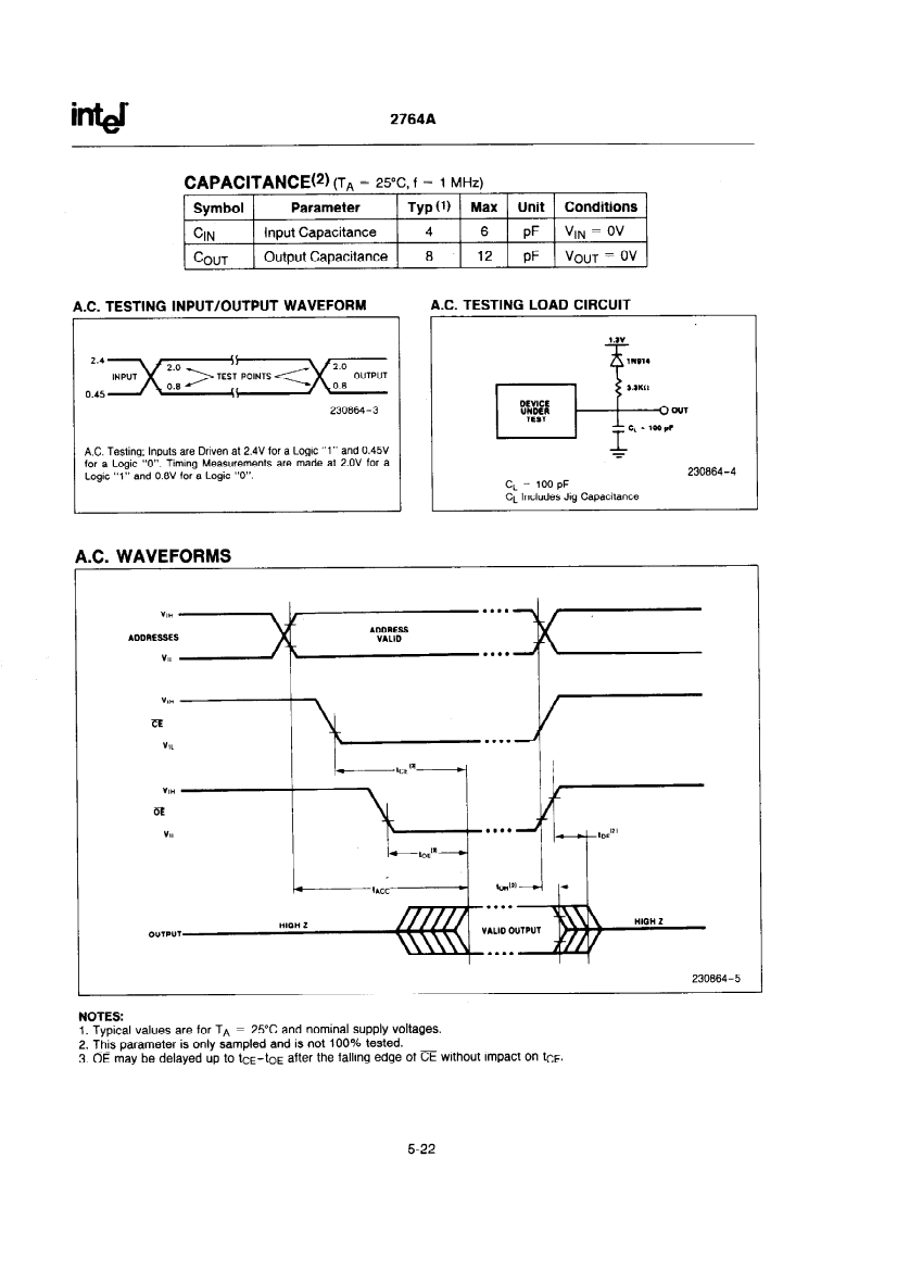 2764A,2764A pdf中文资料,2764A引脚图,2764A电路-Datasheet-电子工程世界