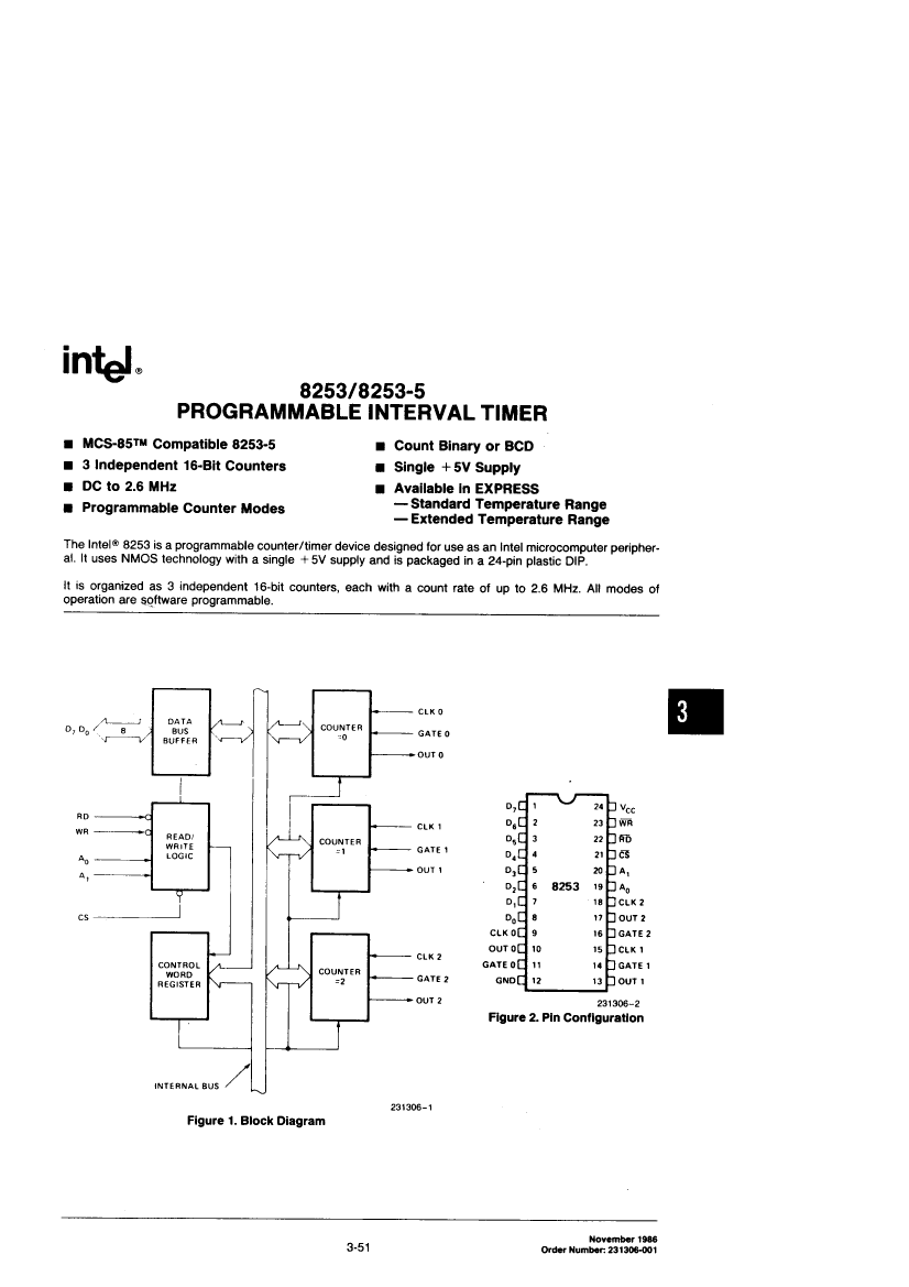 P8253,P8253 pdf中文资料,P8253引脚图,P8253电路-Datasheet-电子工程世界
