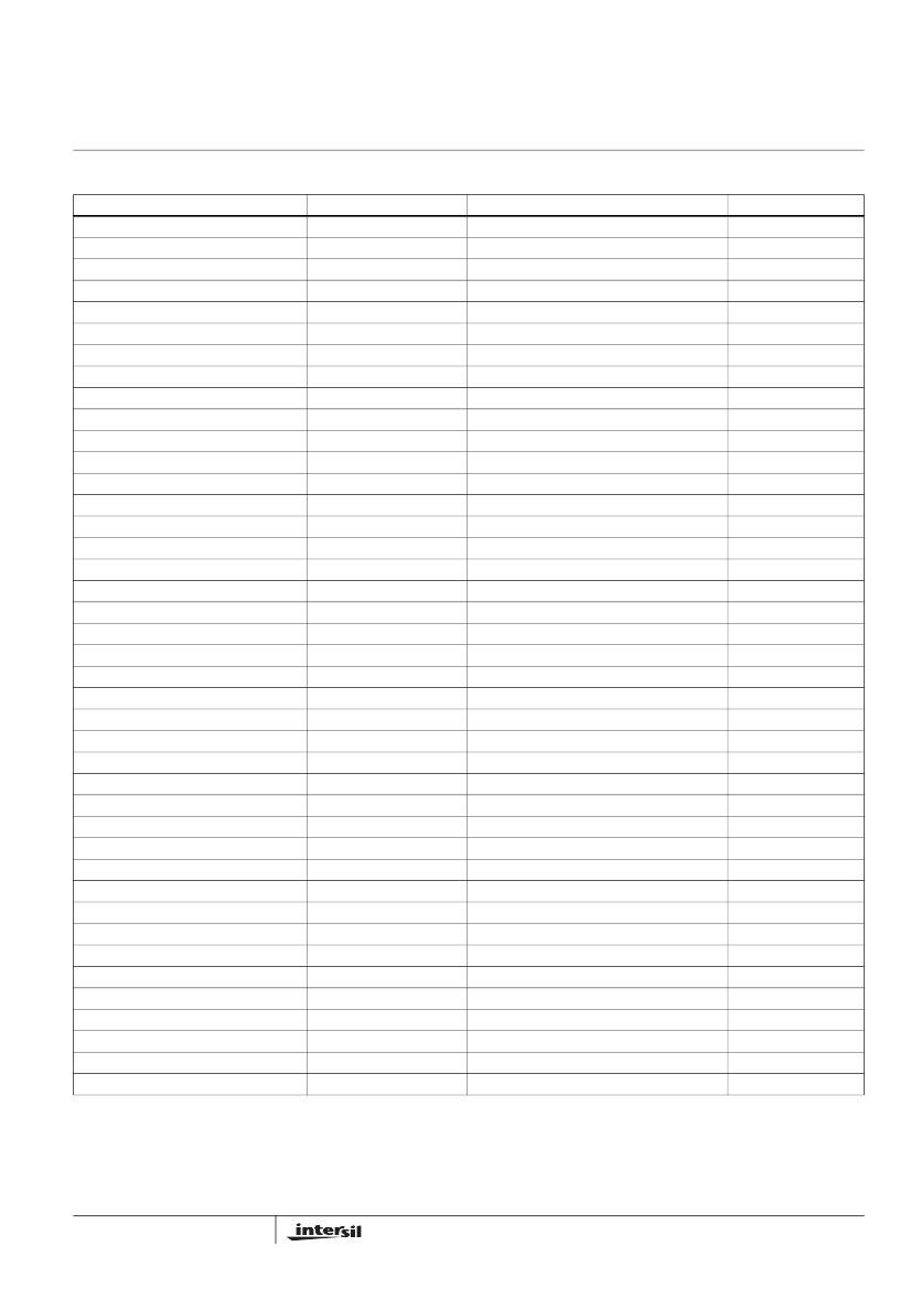 EL5102,EL5102 pdf中文资料,EL5102引脚图,EL5102电路-Datasheet-电子工程世界