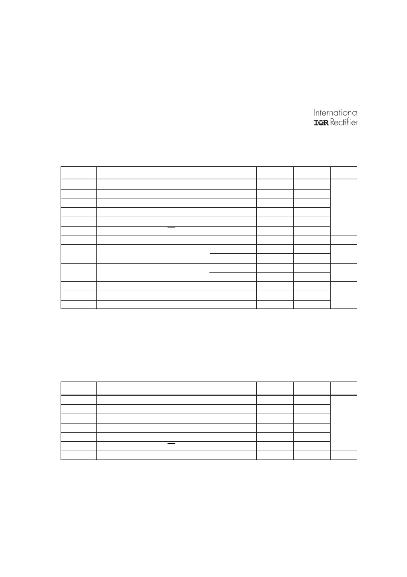 IR2103,IR2103 pdf中文资料,IR2103引脚图,IR2103电路-Datasheet-电子工程世界