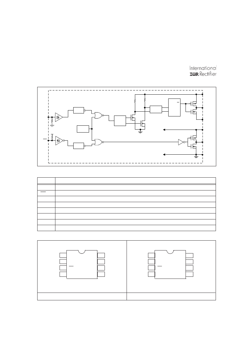 IR2103,IR2103 pdf中文资料,IR2103引脚图,IR2103电路-Datasheet-电子工程世界