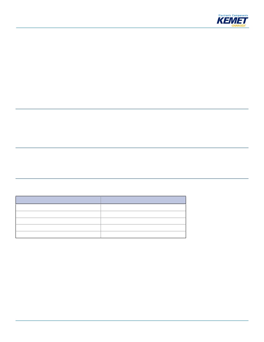 C325C130FAG5TA,C325C130FAG5TA pdf中文资料,C325C130FAG5TA引脚图,C325C130FAG5TA ...