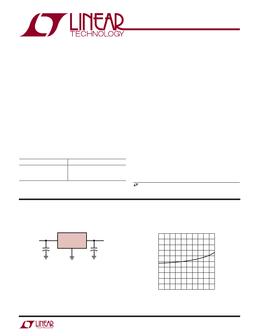 LT1085CT-5,LT1085CT-5 pdf中文资料,LT1085CT-5引脚图,LT1085CT-5电路-Datasheet-电子工程世界