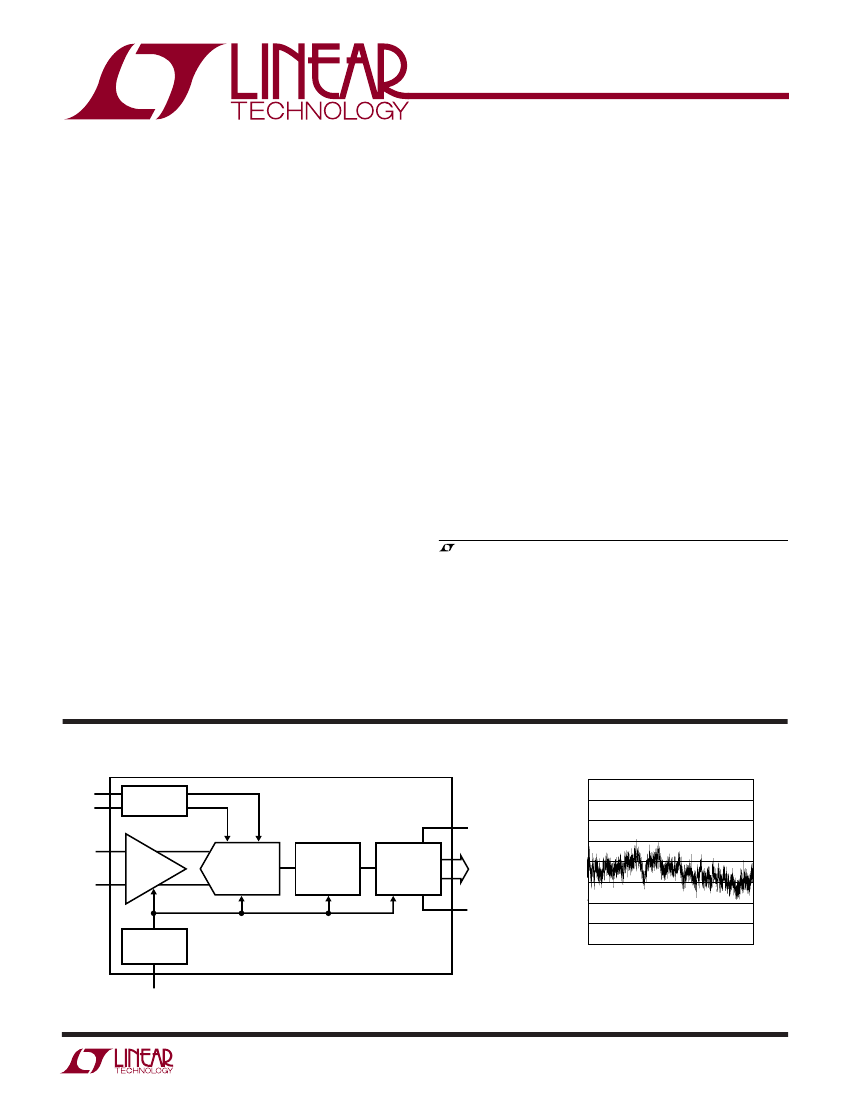 LTC2245IUH,LTC2245IUH pdf中文资料,LTC2245IUH引脚图,LTC2245IUH电路-Datasheet-电子工程世界