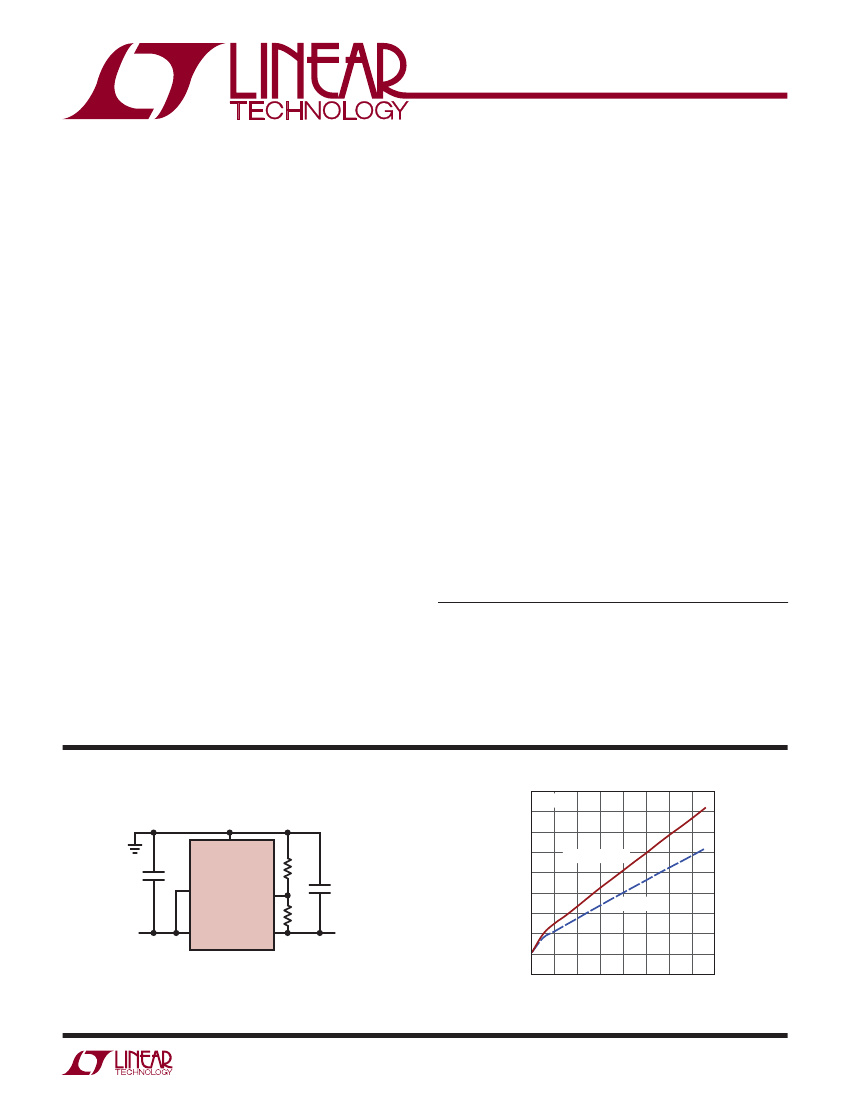LT3015,LT3015 pdf中文资料,LT3015引脚图,LT3015电路-Datasheet-电子工程世界