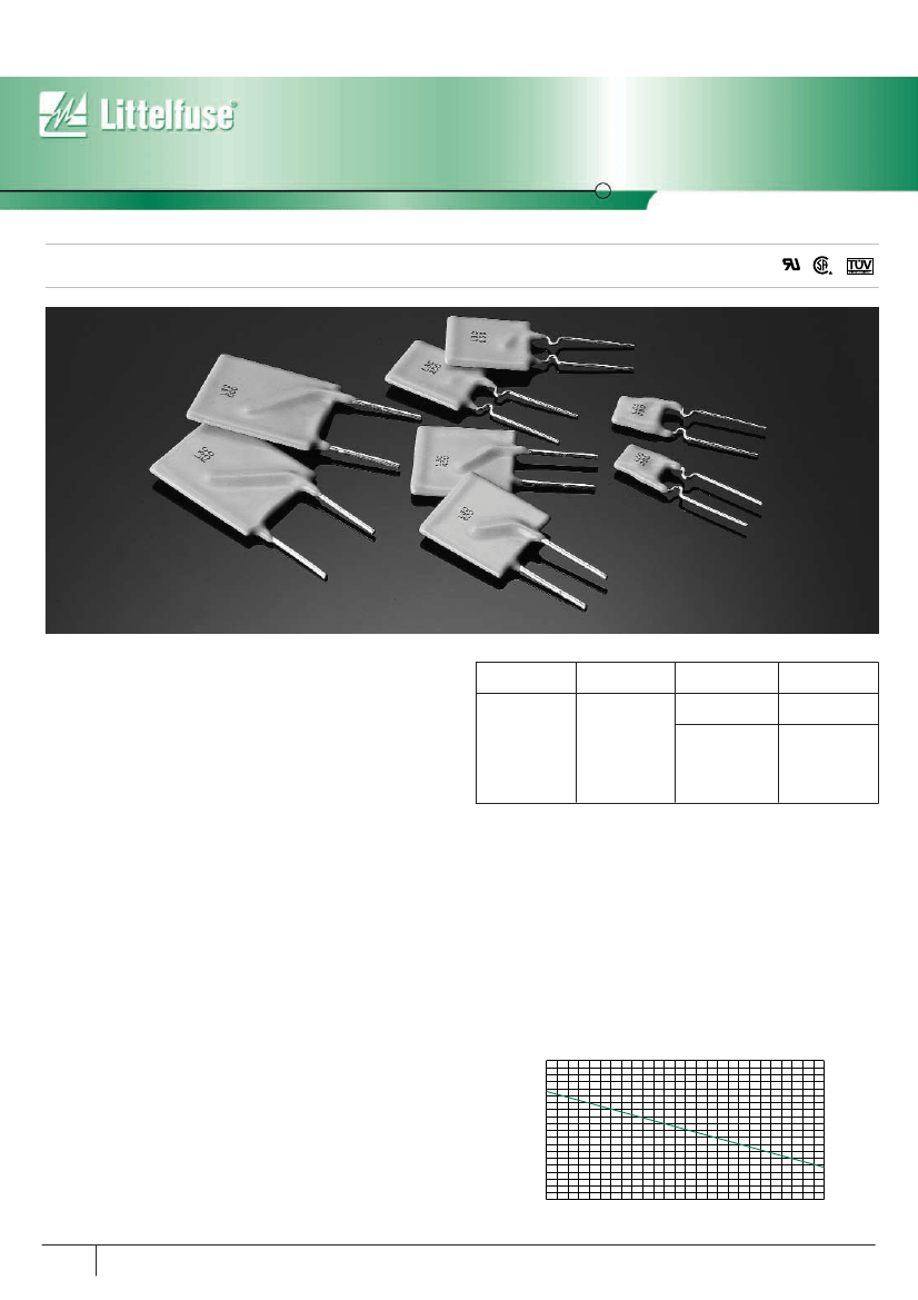 30R,30R pdf中文资料,30R引脚图,30R电路-Datasheet-电子工程世界
