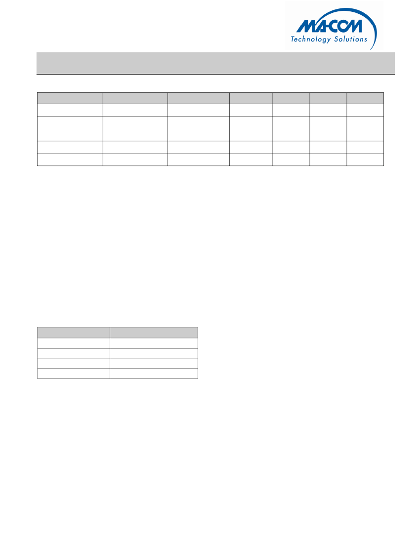 ETC1-1-13,ETC1-1-13 pdf中文资料,ETC1-1-13引脚图,ETC1-1-13电路-Datasheet-电子工程世界